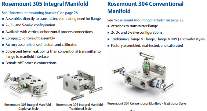 305 / 304 / 306 Rosemount 2 / 3 / 5 Valve Manifold For Differential ...