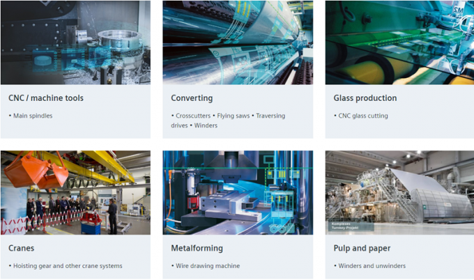 Siemens SIMOTICS M Main Motors M-1PH8 Are Optimized For High-End Motion ...